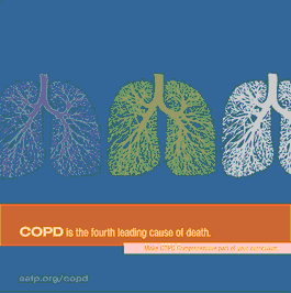 Copd Education Materials