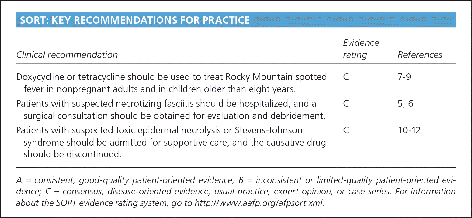 Clinical recommendation