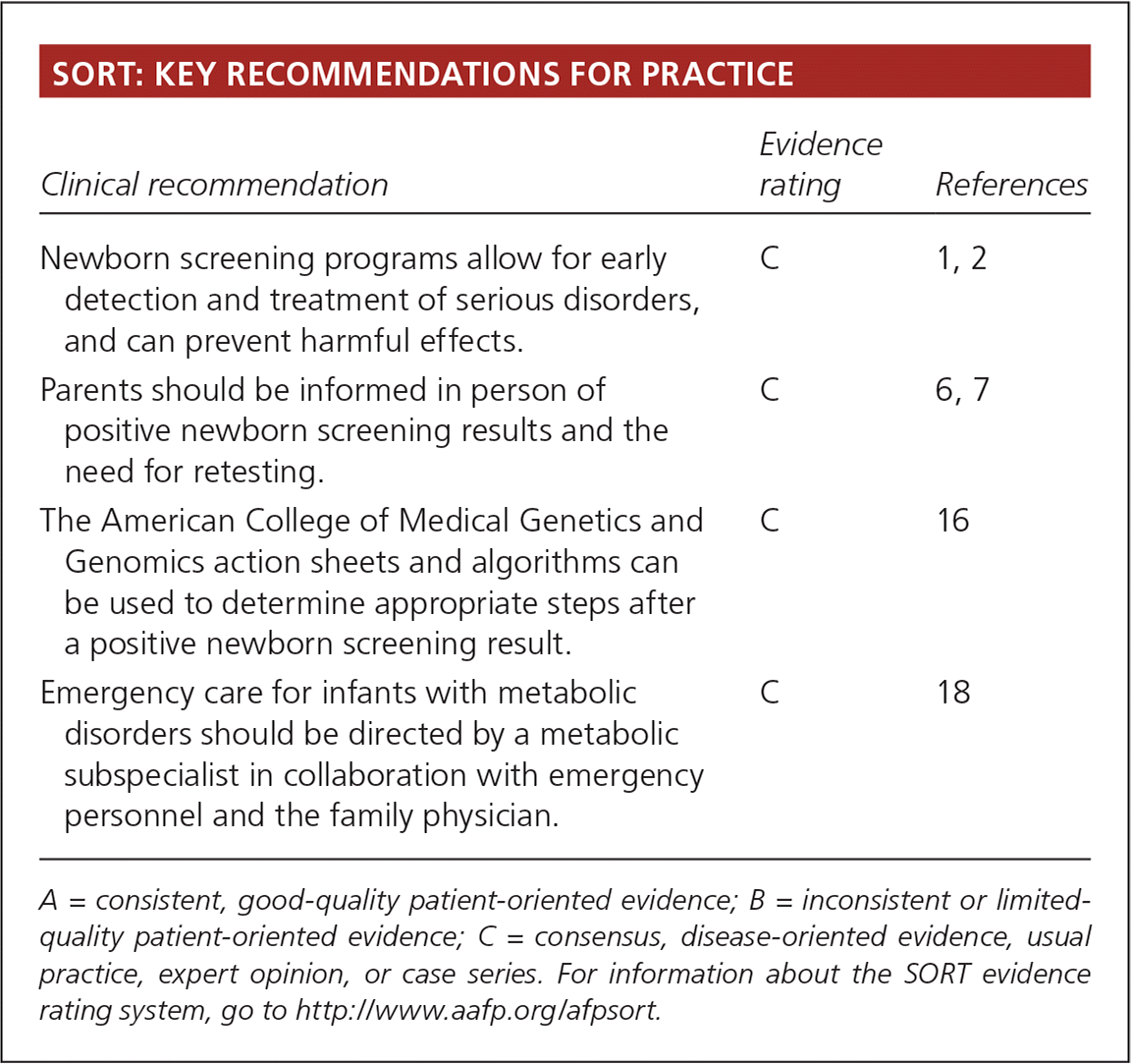 Evidence rating References