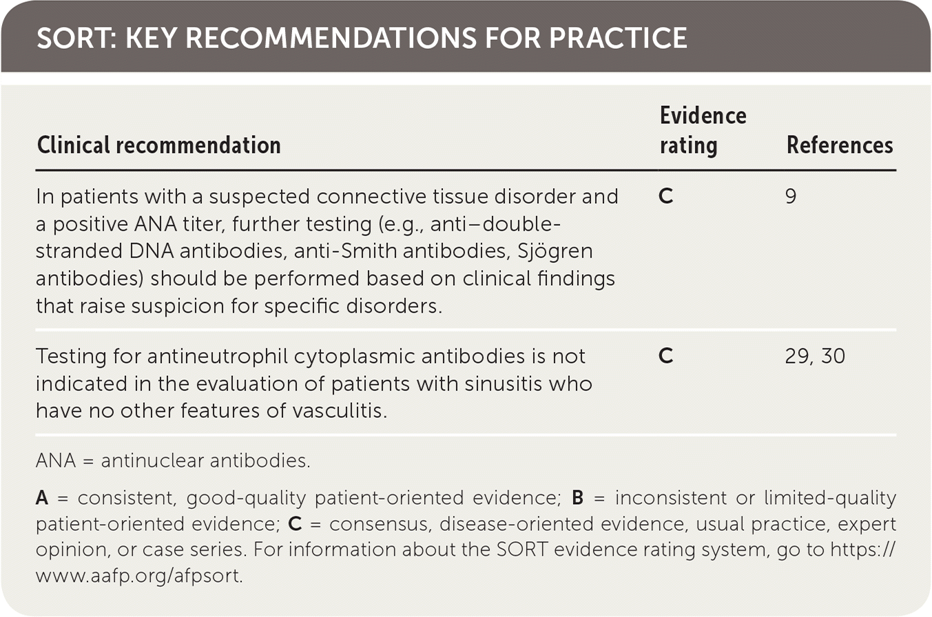 Evidence rating References