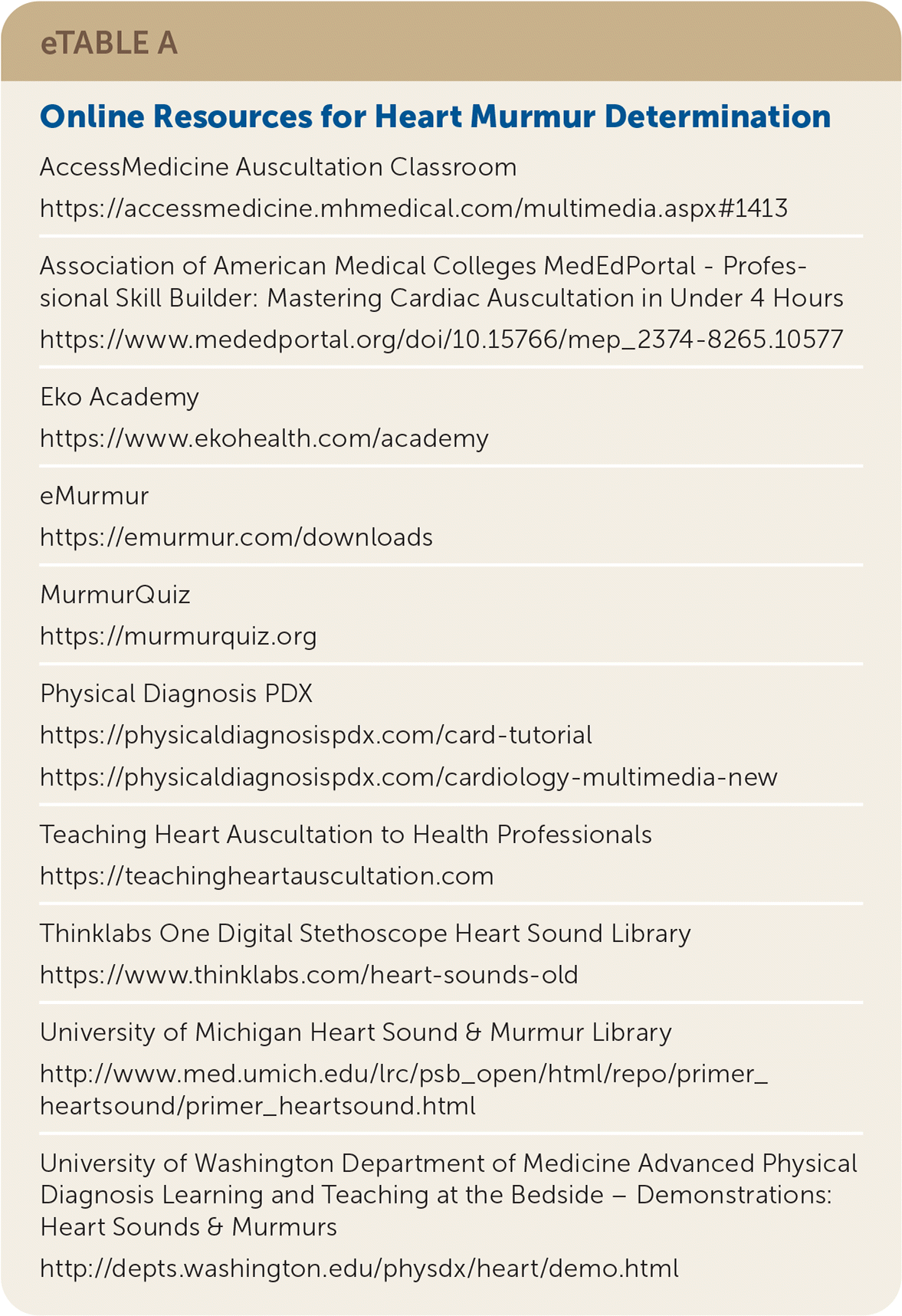 AccessMedicine Auscultation Classroom