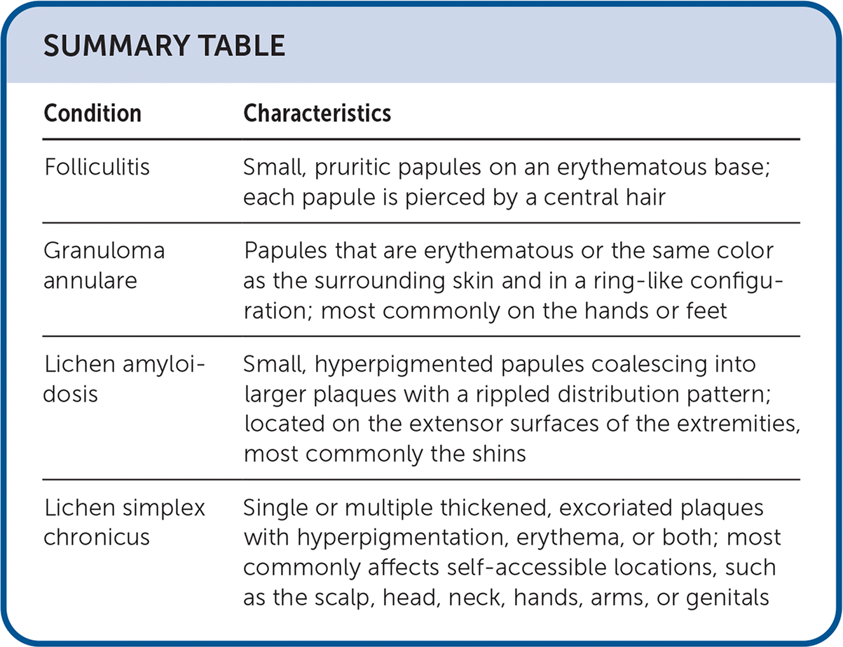 Pruritic Rash on the Shins | AAFP