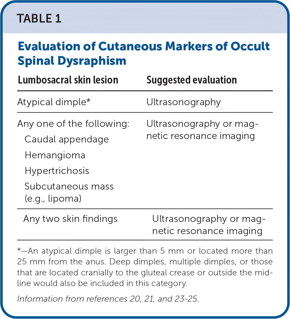 Newborn Skin: Part II. Birthmarks | AAFP
