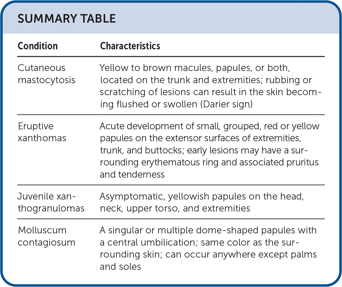 An Infant With Widespread Nodules and Papules | AAFP