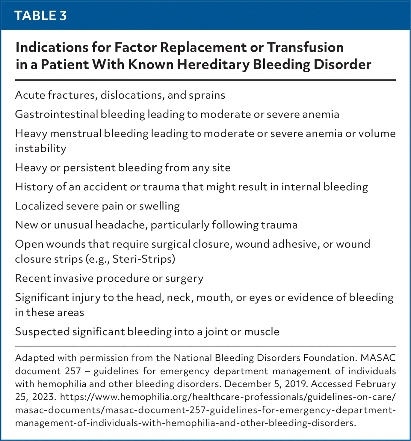 Hematologic Emergencies: Recognition and Initial Management | AAFP