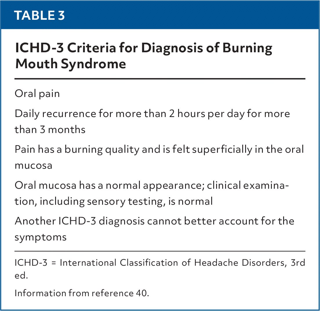Common Tongue Conditions in Primary Care | AAFP