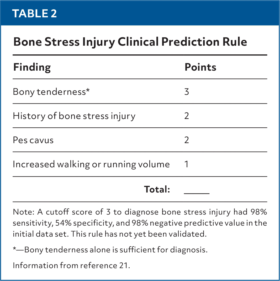 Bone Stress Injuries: Diagnosis and Management | AAFP