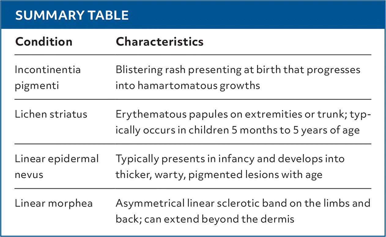 Band of Papules in a Child | AAFP