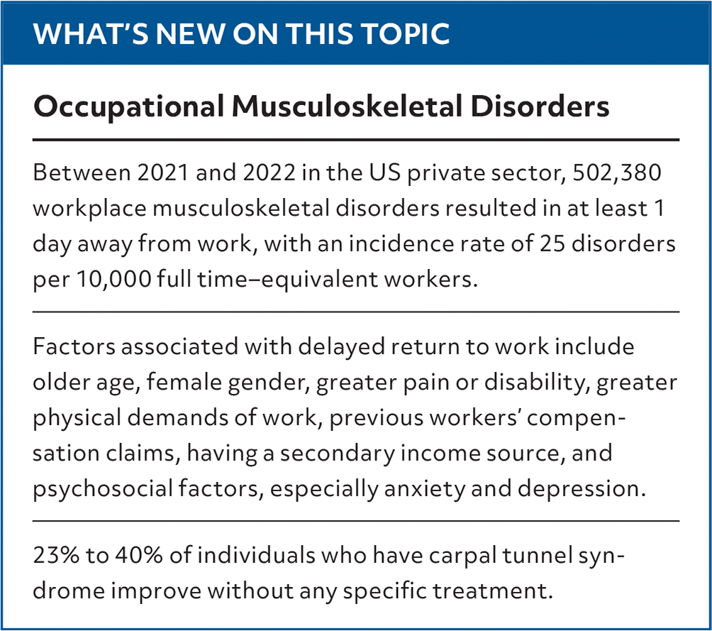 Common Occupational Upper Extremity Musculoskeletal Disorders | AAFP