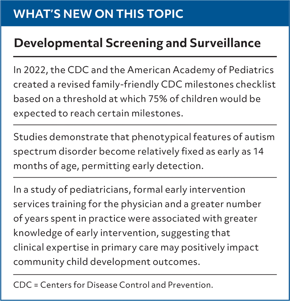 Approach to Developmental Screening and Surveillance in Young Children ...