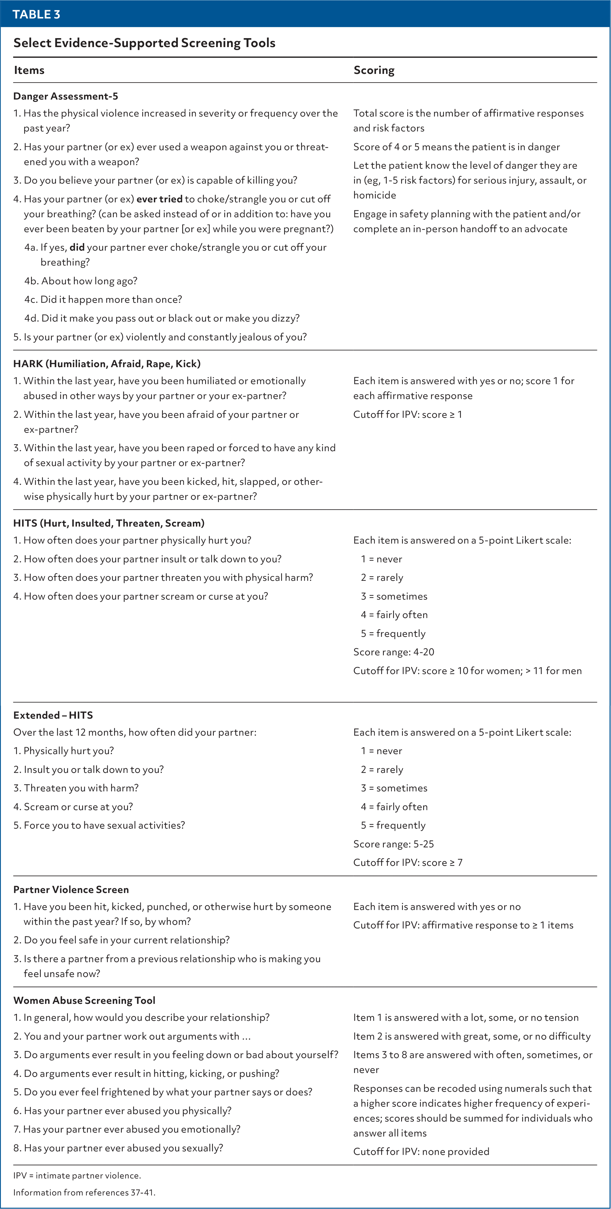 Intimate Partner Violence Aafp