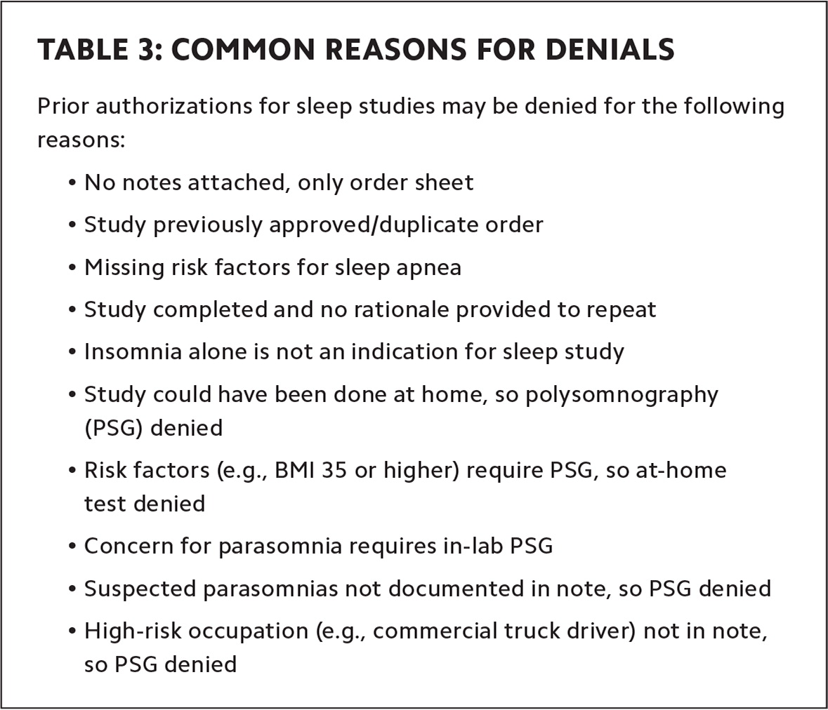 Tips for Easing Prior Authorization for Sleep Studies | AAFP