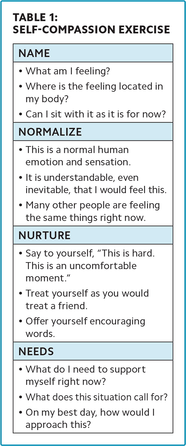 You Deserve Kindness Too: Self-Compassion for Physicians | AAFP