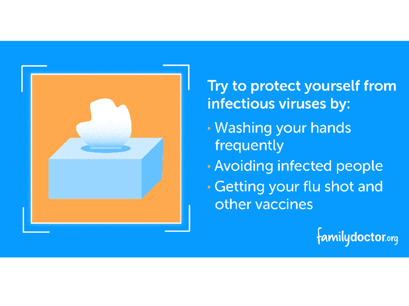Familydoctor.org Helps Spread Flu Prevention Message | AAFP