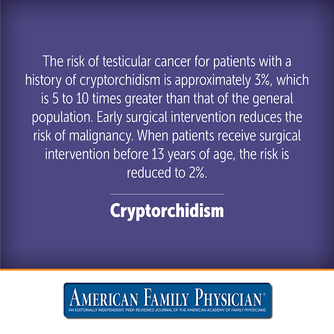 Cryptorchidism (Undescended Testicle) | AAFP