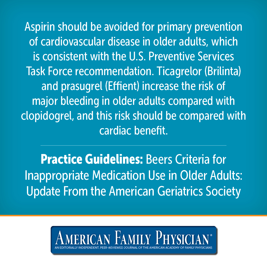 Beers Criteria for Inappropriate Medication Use in Older Adults: Update ...